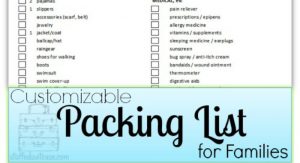 Packing List for Families - Customizable - Stuffed Suitcase