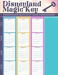 NEW 2022 Disneyland Magic Key Annual Pass [+ Blackout Date Comparison ...